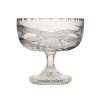 Luxury handcrafted crystalware | Welsh Royal Crystal